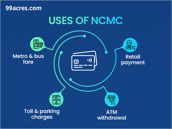 National Common Mobility Card (NCMC): How To Get, Uses, Features