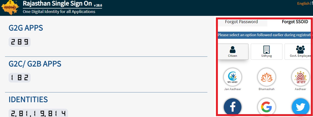 Rajasthan SSO Id: Know about User Registration, Uses, Login, Recovery ...