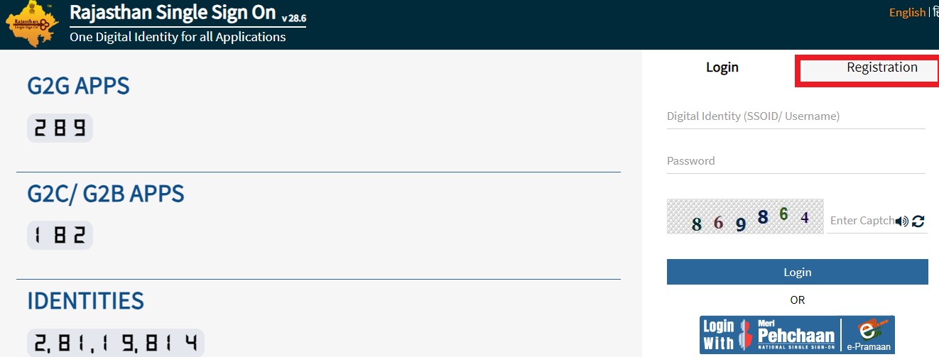 Rajasthan SSO Id: Know about User Registration, Uses, Login, Recovery ...