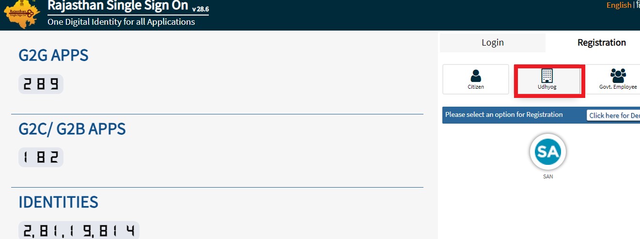 Rajasthan SSO Id: Know about User Registration, Uses, Login, Recovery ...