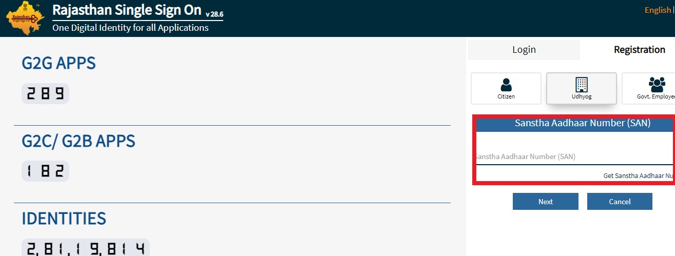 Rajasthan SSO Id: Know about User Registration, Uses, Login, Recovery ...