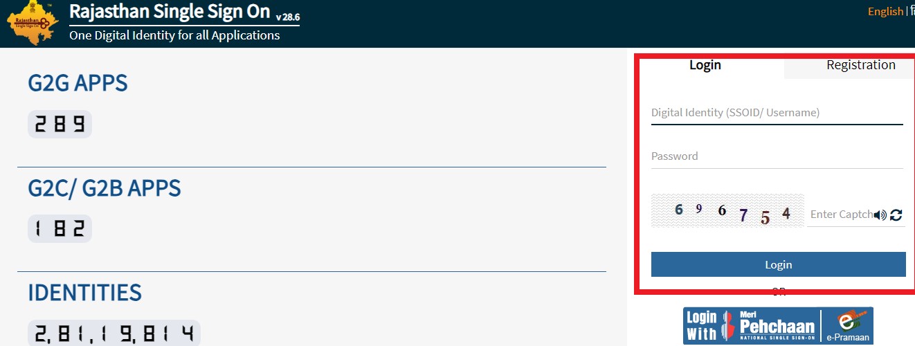 Rajasthan SSO Id: Know about User Registration, Uses, Login, Recovery Method, Password Change