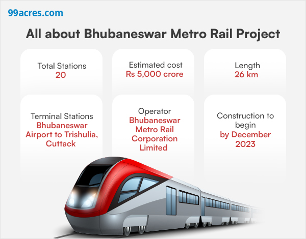 Bhubaneswar Metro Rail Project: Proposed Map, Route & Latest News 2023