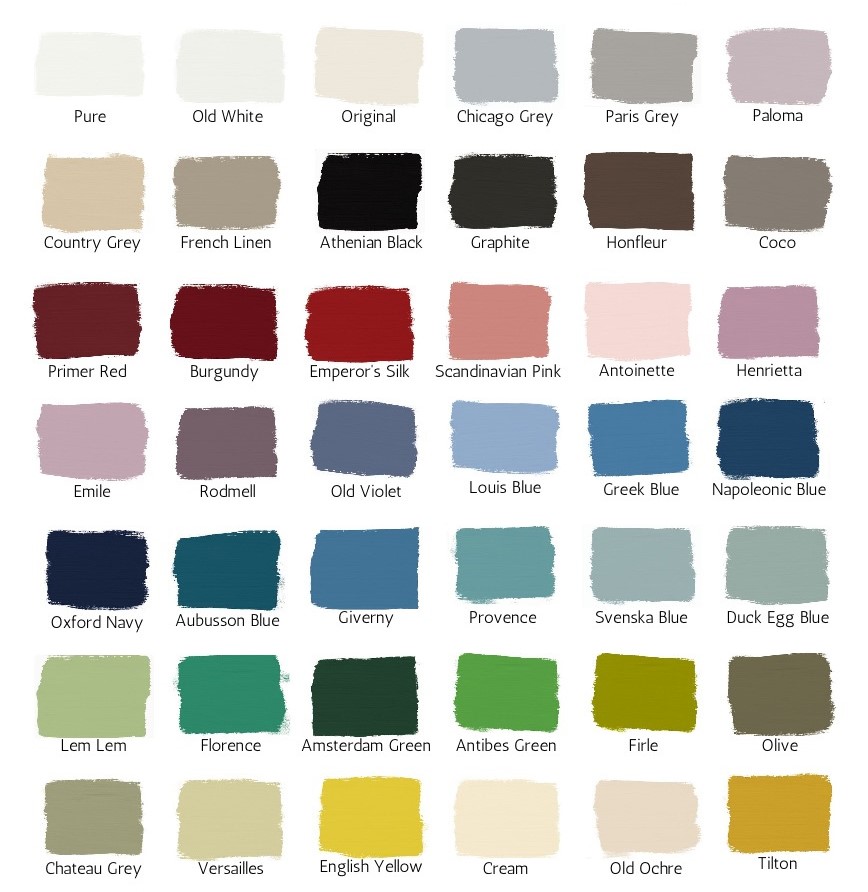 Chalk paint: Price, Colours, Advantages & Disadvantages