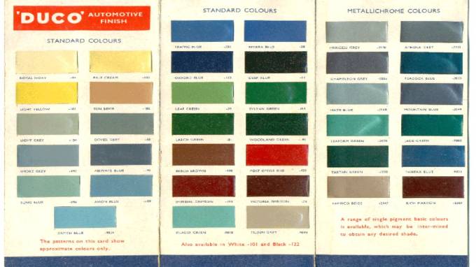 What is Duco paint: Know where it is used and current prices in 2024