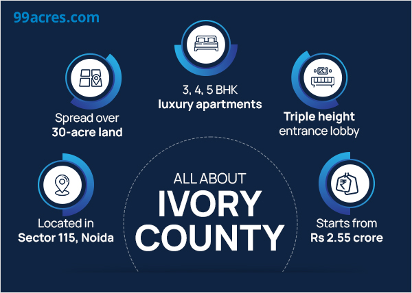 Ivory County: Know Price, Floor Plan, RERA Number, Brochure, Locality Details & Reviews