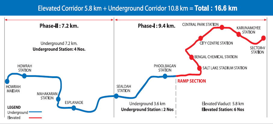 Sealdah to Salt Lake Metro: Route Map, Timing, Fare & Station List