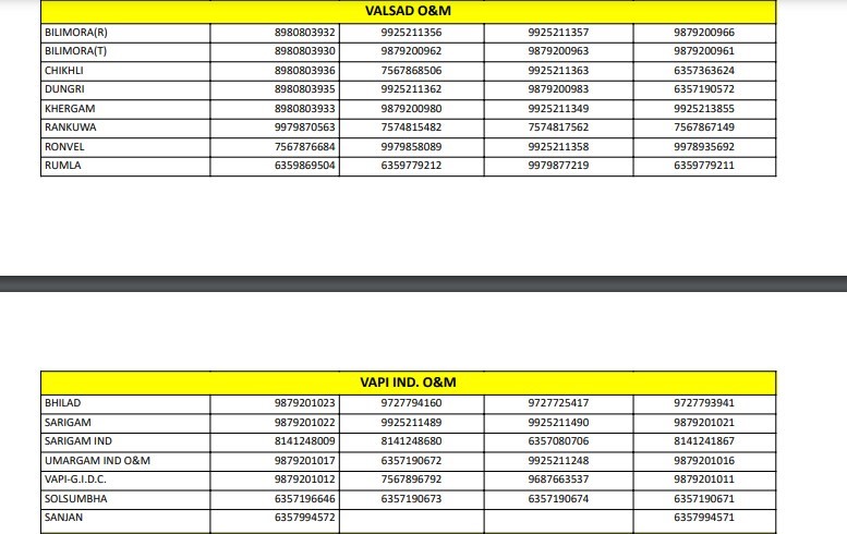 DGVCL: Know how to login, check & pay electricity bills online