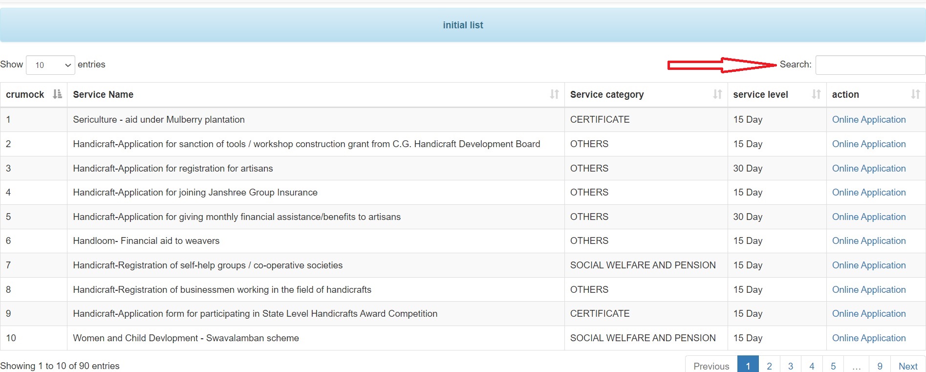 CG e-District: Login, Registration, Apply Birth & Domicile Certificate ...