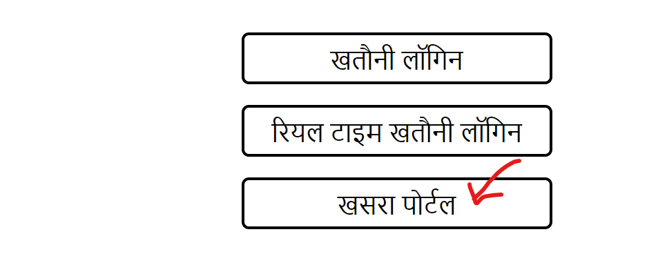 UP Bhulekh Online Guide (2025): Check Khasra, Khatauni, BhuNaksha, Khewat