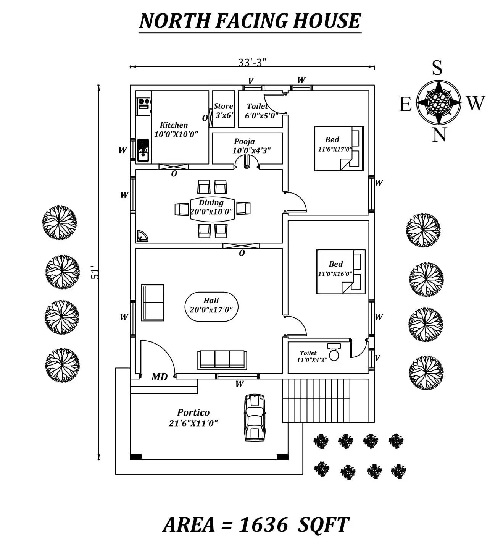 Vastu Shastra House Plan In Marathi Pdf - Infoupdate.org