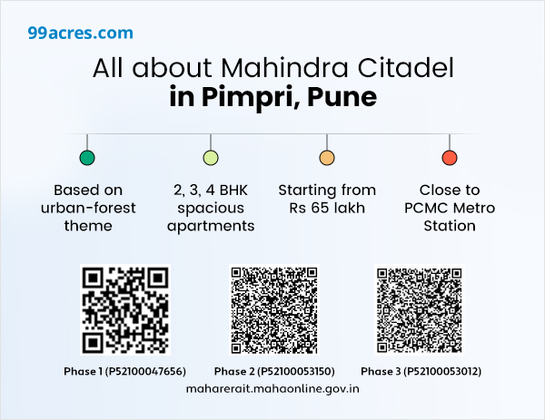 Mahindra Citadel Bastion: Know Price, Payment Plan, Amenities, RERA number