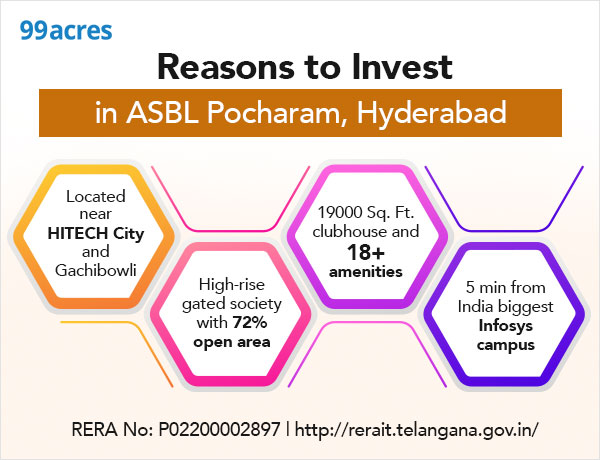 ASBL Springs: Know price, reviews, configuration, amenities and ...