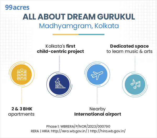 Dream Gurukul: Price list, floor plan, amenities, USP and locality review