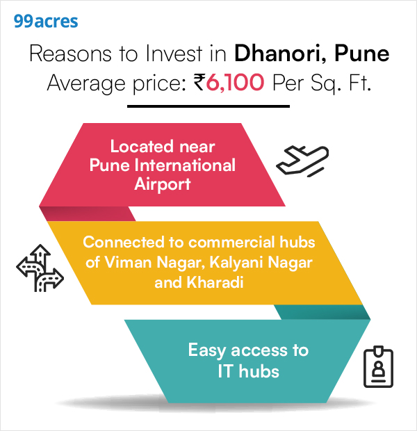 Reasons to invest in Dhanori, Pune