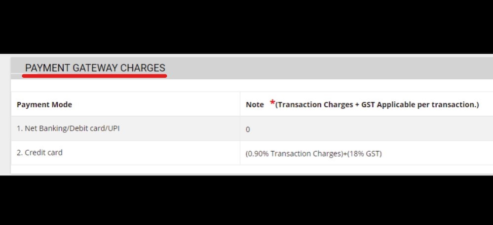 Panvel Property Tax: Online Payment, Court Case Status, Calculate Bill & Contact Number