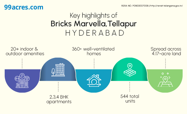 Bricks Marvella in Tellapur, Hyderabad: Price, Payment Plan, RERA ...
