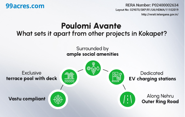 Poulomi Avante: Know price, floor plans, amenities, locality reviews ...