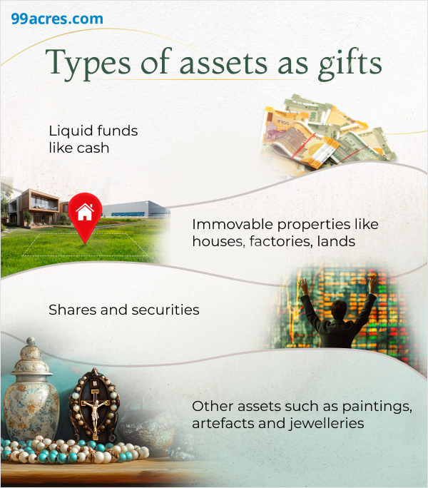 How are gifts taxed in India: Types, tax treatment & exemptions