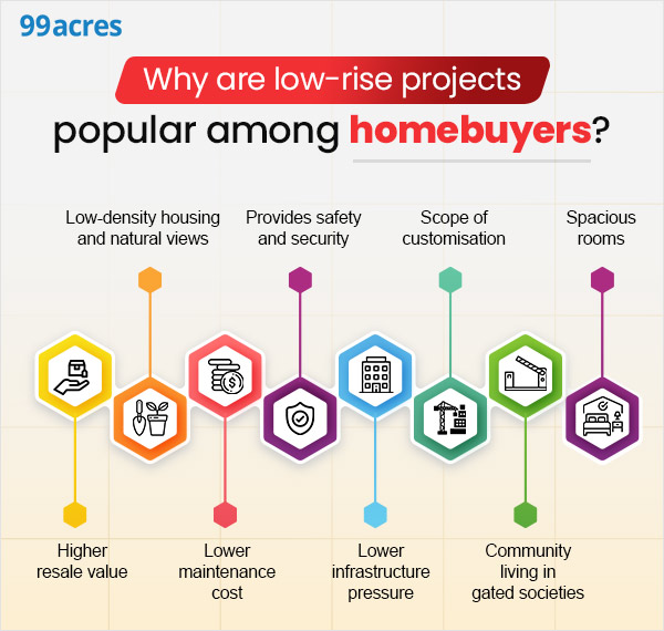 All about low-rise vs high-rise residential properties