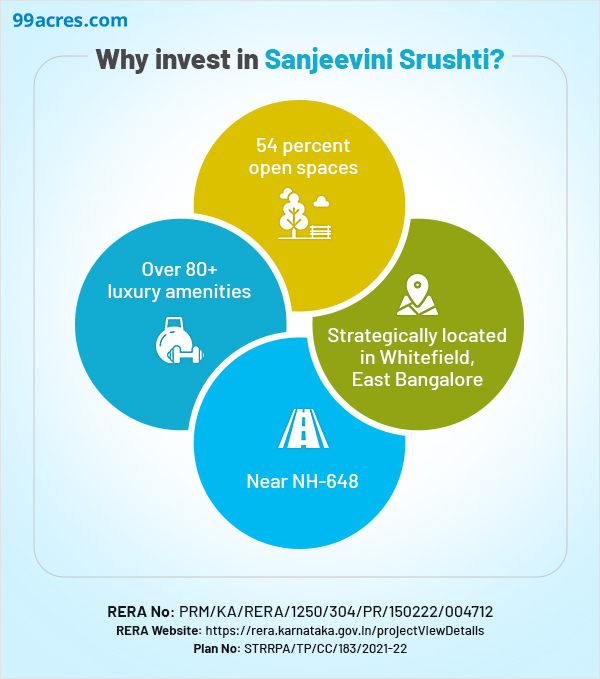 Reasons to invest in Sanjeevini Srushti in Whitefield, Bangalore