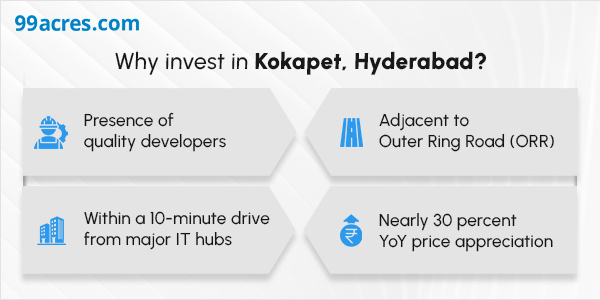 Invest in Kokapet: Know Locality Profile, Property Types, Investment ...