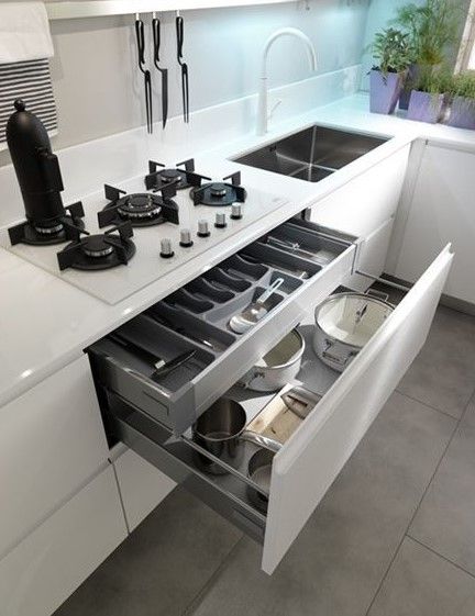 10+ Kitchen Tandem Box Designs: Dimensions, Top Brands & Cost