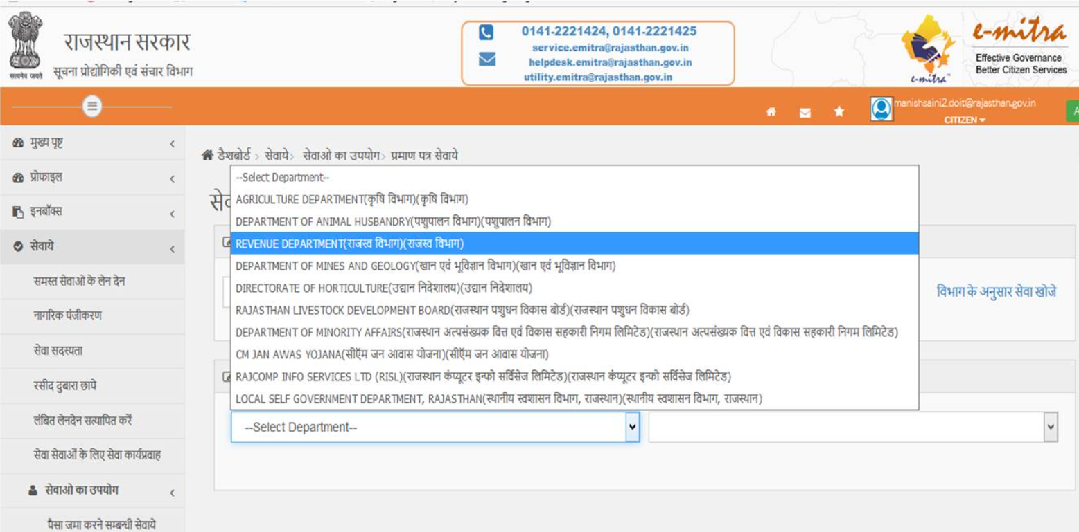 Property Mutation Process in Rajasthan: Online & Offline Methods
