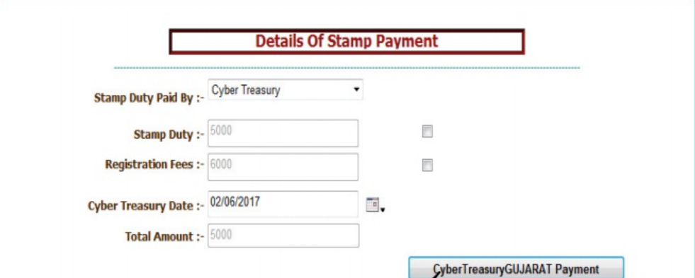 Property Registration in Ahmedabad: Step-by-step procedure