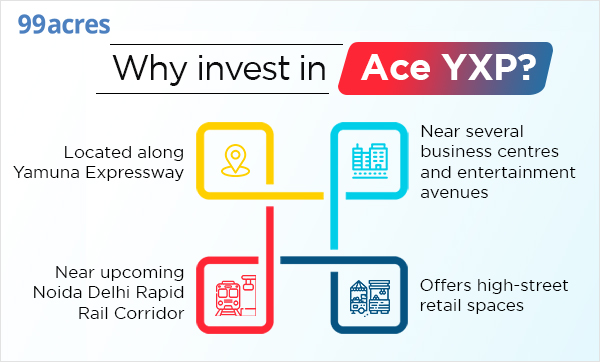 Ace YXP: Know price, amenities, property type and size