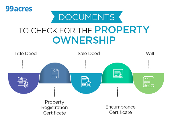 What to do if the seller sold the property to multiple buyers?