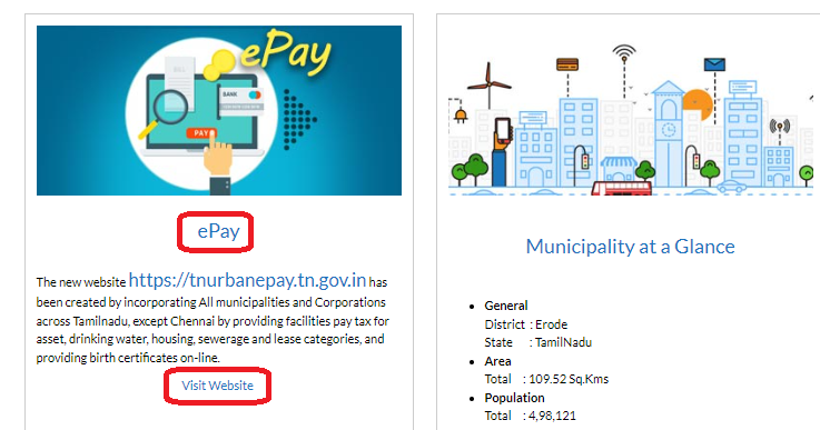 Erode Property Tax Online: Payment Process, Calculation