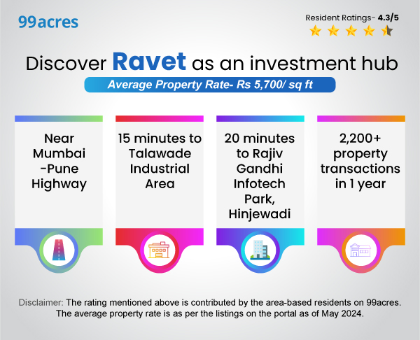 5 reasons to invest in Ravet, West Pune in 2024