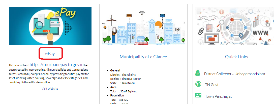 Vellore Corporation Property Tax: Payment Process, FAQs Vellore Corporation Property Tax: Payment Process, FAQs