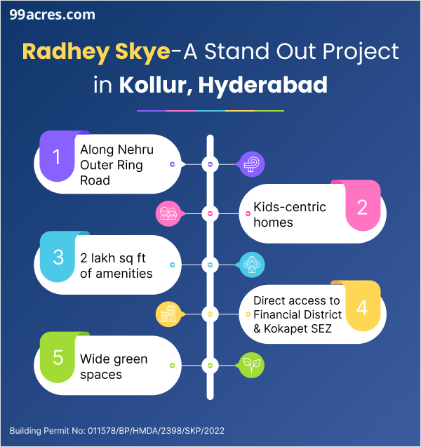 Radhey Skye in Kollur, Hyderabad: Know project overview, prices ...