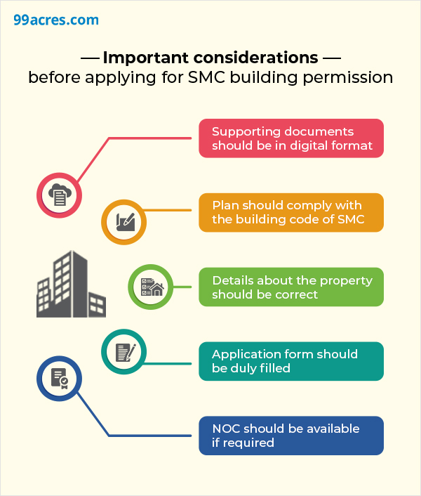 Steps to apply for building permission from Srinagar Municipal Corporation