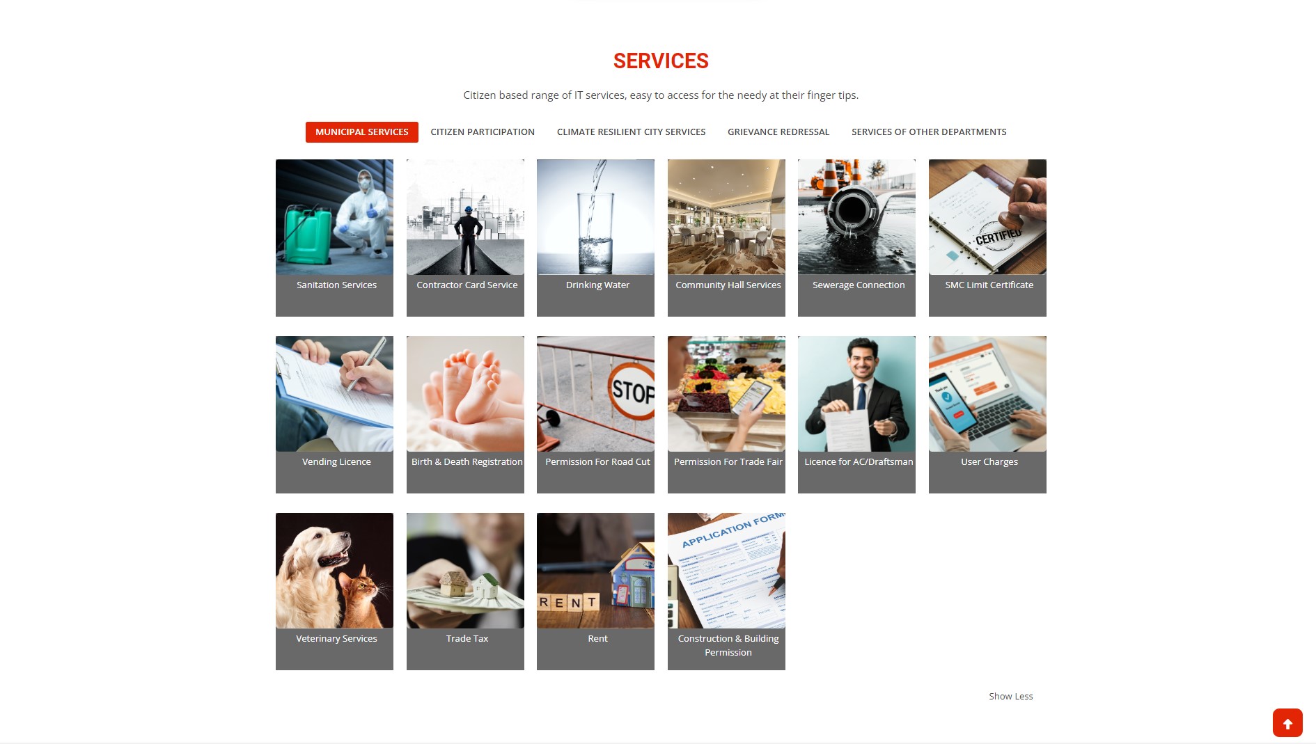 Steps to apply for building permission from Srinagar Municipal Corporation