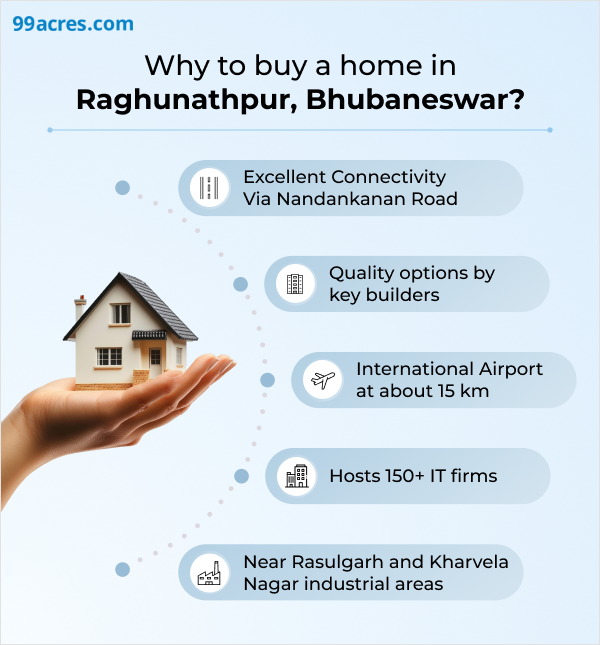 Top reasons to invest in Raghunathpur, Bhubaneswar