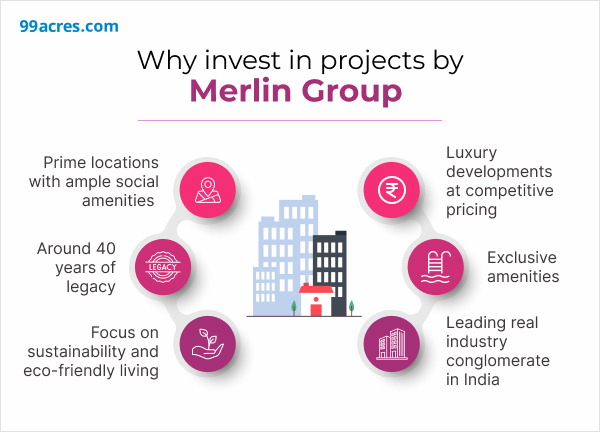 Merlin Group: From Inception to Innovation - What’s Next?