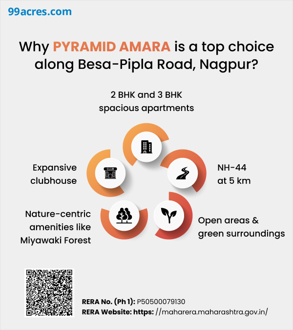 Pyramid Amara: Know what distinguishes this luxury housing project in ...