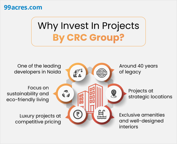 CRC Group: Redefining excellence in urban living