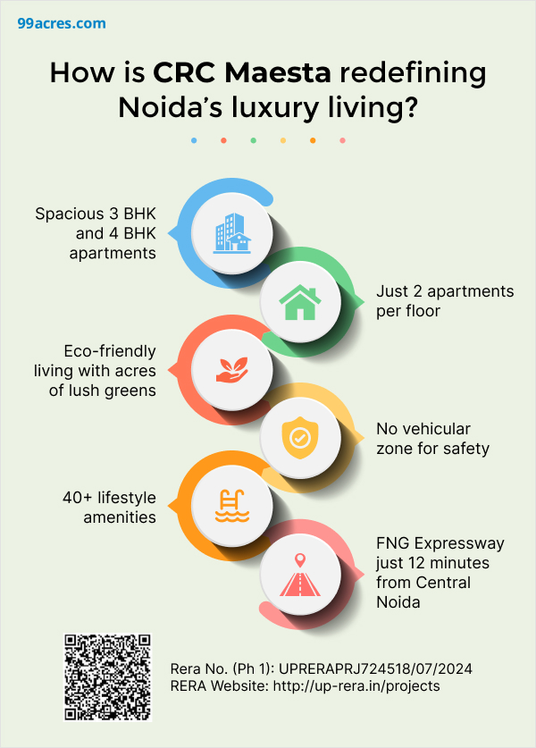 CRC Maesta: Top factors contributing to the growing appeal of this ...