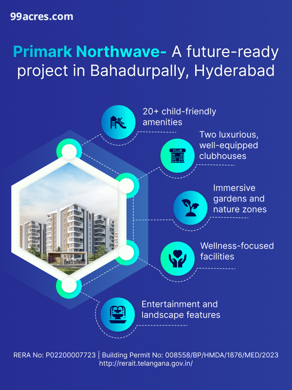 Future-ready homes: The rise of next-gen amenities in real estate