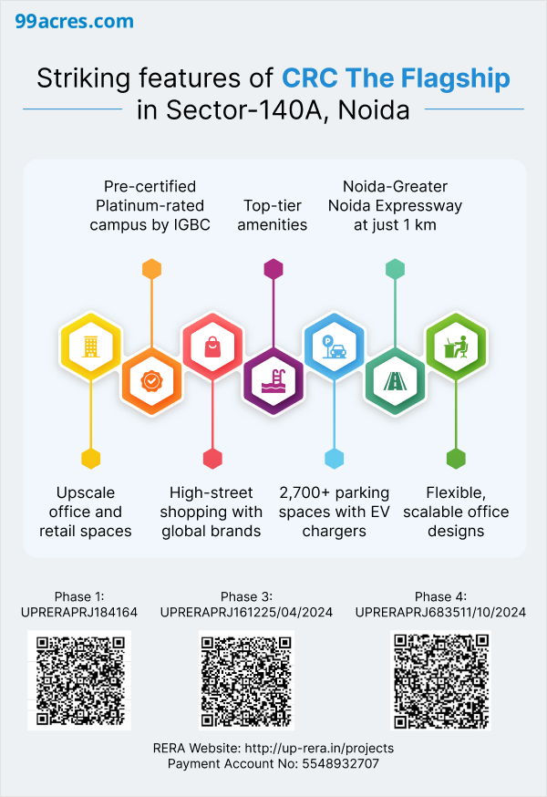 Reasons to invest in CRC The Flagship, Sector-140A, Noida