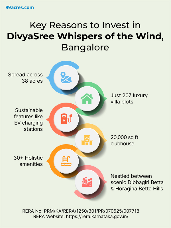 DivyaSree Developers: Creating the new era of urban spaces