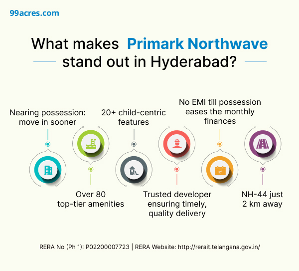 Reasons to invest in Primark Northwave, Hyderabad