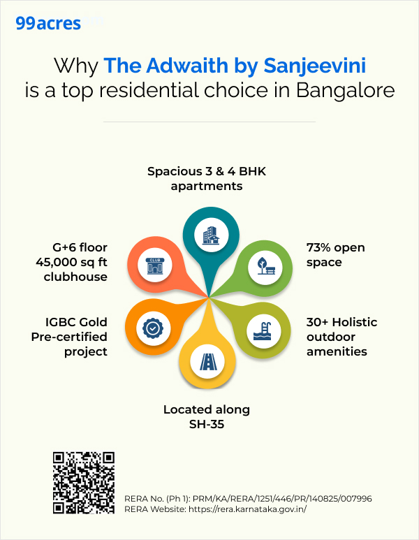 Top reasons to invest in The Adwaith by Sanjeevini, Gunjur, Bangalore