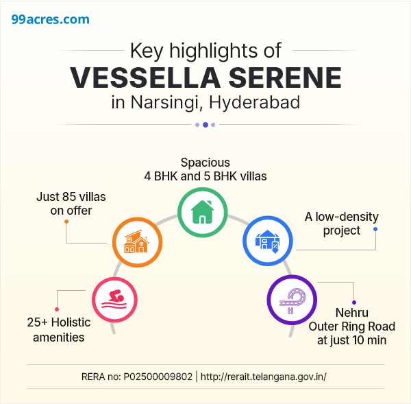 Top reasons to invest in Vessella Serene in Narsingi, Hyderabad